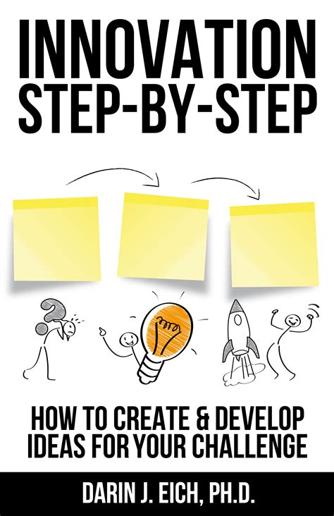 Example — Innovation Step By Step How To Systematically Create And