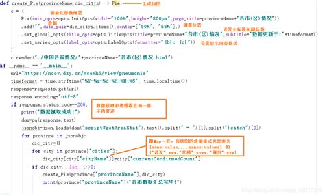 Python爬虫小记2 抓取全国各省市疫情实时数据 绘制2019 Ncov疫情地图ncovcsv Csdn博客