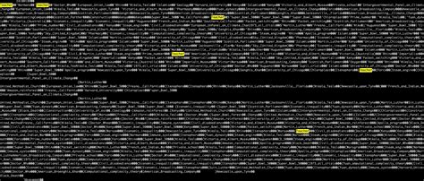 How To Restore The Result Data After Deduplication Remove Invisible
