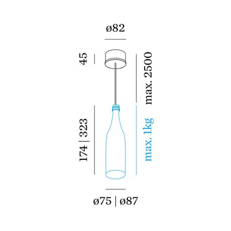 Cork 1 0 Perfectlights