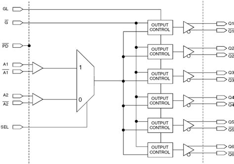 Clock Multiplexers Clock Mux Renesas