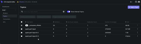 Kafka Ui Data Engineering Distributed Computing