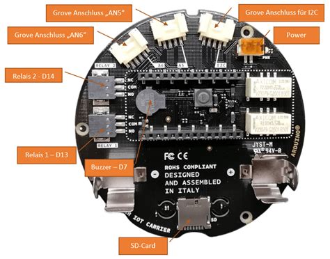 Arduino Oplà Technik Blog