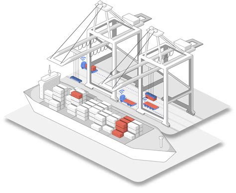 Portberth Maximize Berth Planning