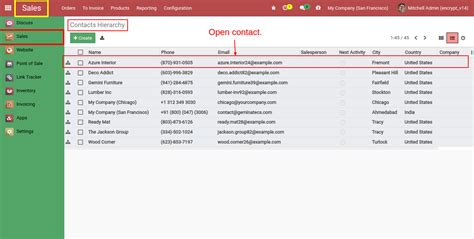 Contacts Hierarchy Chart The Odoo Store