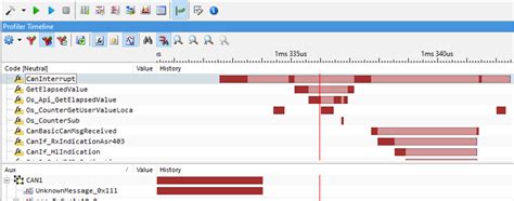 Fnet Communication Network How To Guides Canlin Use Cases