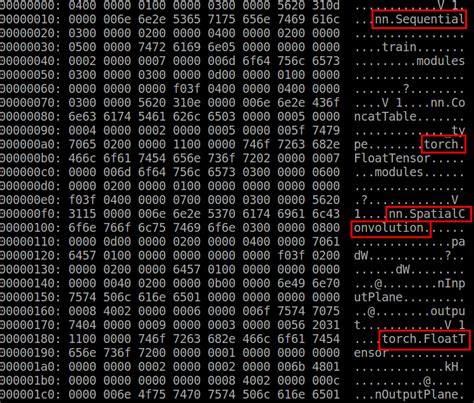 Sec4ml Part 2 Adversarial Machine Learning Attacks Payatu
