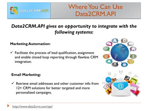 Ppt Salesforce Api Integration Powerpoint Presentation Free Download