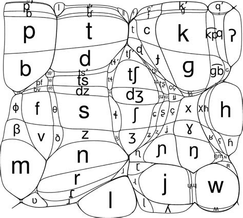 Visualizing Phonetic Segment Frequencies With Density Equalizing Maps