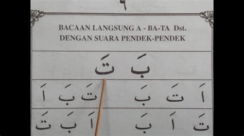 Belajar Iqro Halaman Youtube