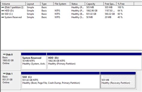 Mbr2gpt Not Working Disk Layout Validation Failed For Disk 1 Windows 10 Forums