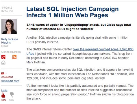 SQL Injection For Beginners