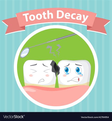 Dental Healthy A Big Tooth Decay Poster Royalty Free Vector