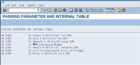 Sap Tech Local Class Passing Parameters Parameter And Internal