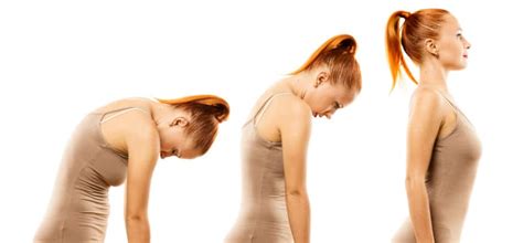 Posture A Video Assessment Wellness Embodied