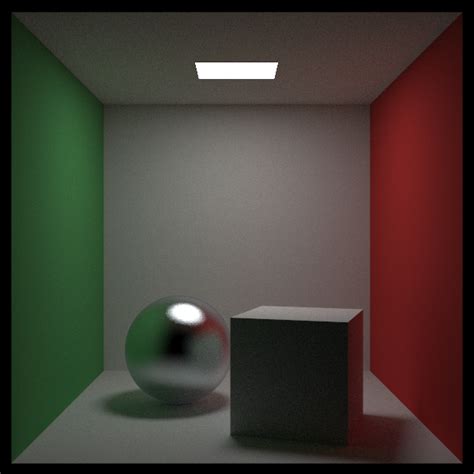 Github Estshorterray Tracing In One Weekend C Implementation Of Ray Tracing In One Weekend