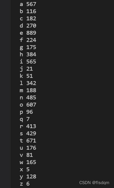 Python字母频率统计利用python I Have A Dream 歌词词频 Csdn博客