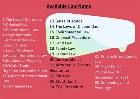 Basic Constitutional Principles In Tanzania