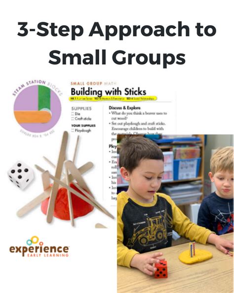 Small Group Archives Inspired Learning