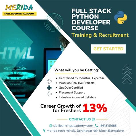Hr Consulting Merida On Linkedin Fullstackpython Pythondevelopment
