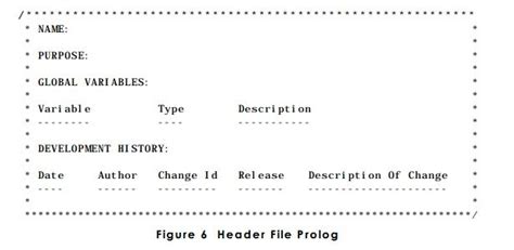 Header File Prolog