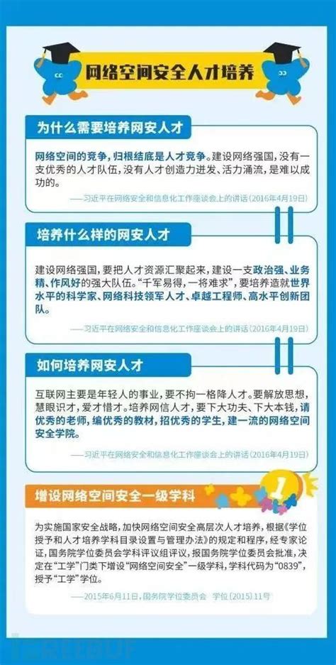2023国家网络安全宣传周Day 1亮点抢先看 FreeBuf网络安全行业门户