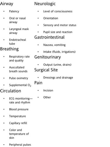 Preoperative Intraoperative Postoperative Care Flashcards Quizlet