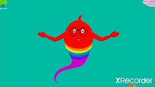 METAMORPHIC ROCK ROCK CYCLE AND USES OF ROCKS AND MINERALS Doovi