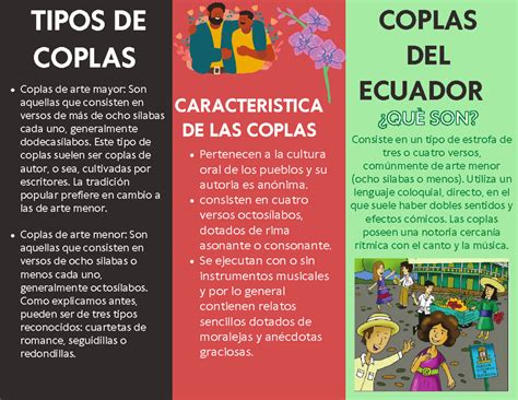 Triptico Sobre Separación De Residuos Moderno Ulustrado Consiste En