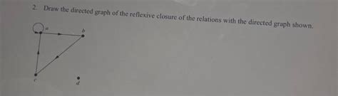 Solved 2 Draw The Directed Graph Of The Reflexive Closure
