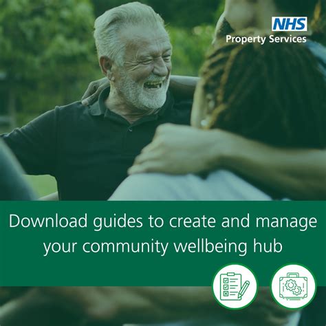 Susan Swaffer On Linkedin Socialprescribing Communitywellbeing Healthyplaces