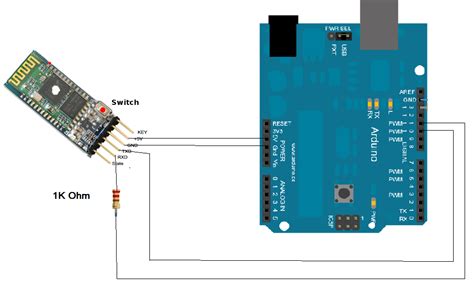 คนค้าหุ่น สั่งงาน Pic และ Arduino ผ่านมือถือ เชื่อมต่อโดย Bluetooth