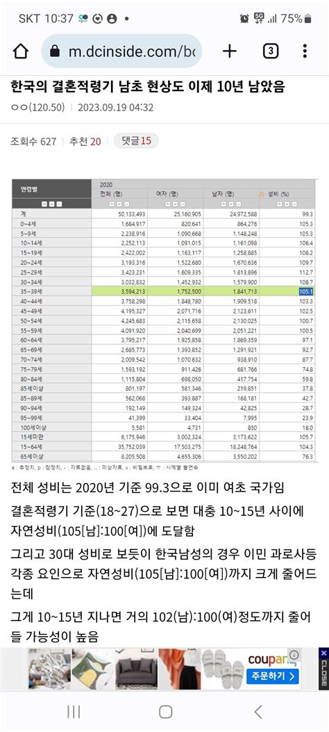 블라인드 썸·연애 이제 10년이면 여초 사회로 변함