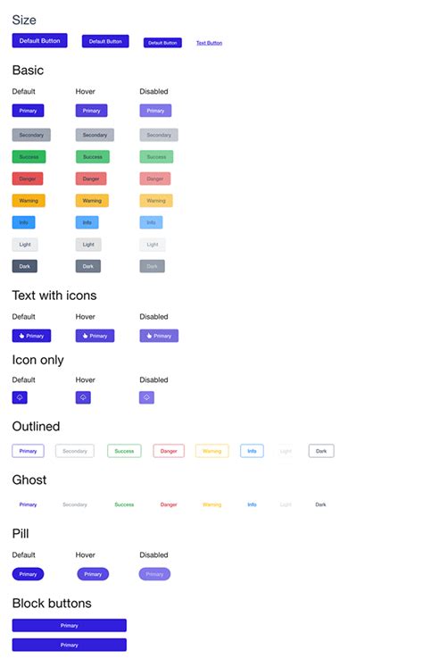 CoreUI Design System Behance