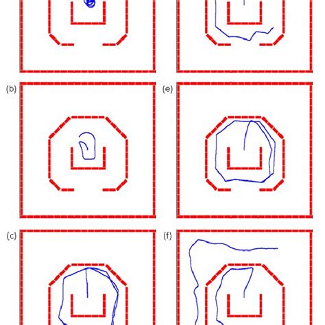 Examples Of The Trajectories Blue Lines Of Two Kinds Of Robots The