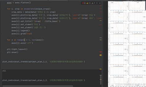 MATLAB矩阵的合并 CFANZ编程社区