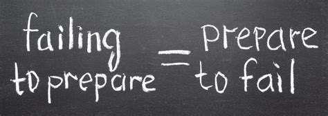 4 Steps Necessary For Trading Preparation Scalp Trading Made Super Easy