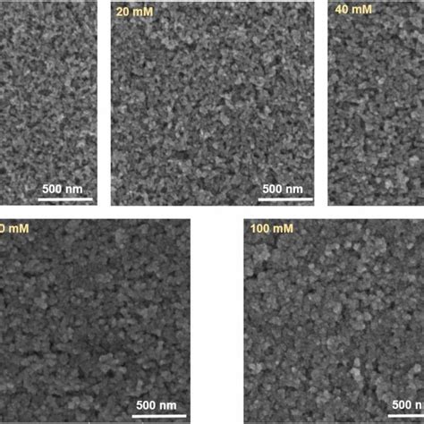 The Top View SEM Images Of The Pristine Mesoporous TiO2 And Mesoporous