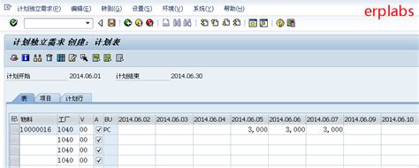 Sap Rem重复制造与成本收集器案例教程pp Mrp计划前台操作sap 重复制造操作手册 Csdn博客