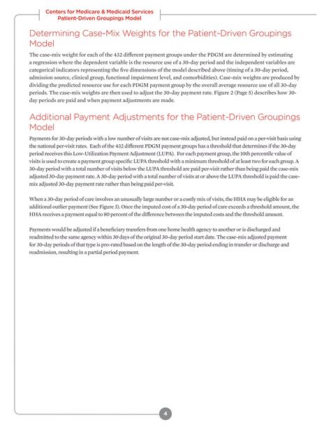 Cms Patient Driven Groupings Model Pdf
