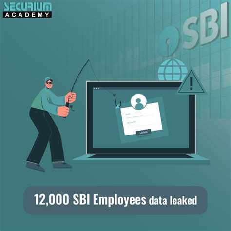 Securium Academy On Linkedin Cyberattack Dataleak Cybersecurity