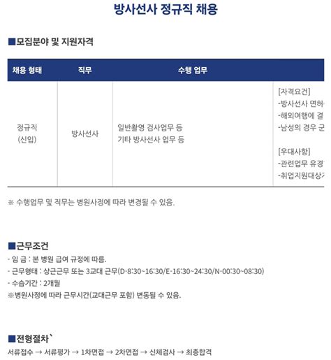 전국 대학병원 채용 Home