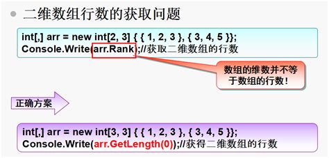 c 数组 二维数组反转数组orderby排序 遥月 博客园