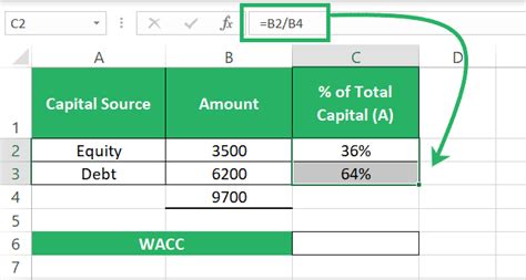 How To Calculate Wacc In Excel Step By Step