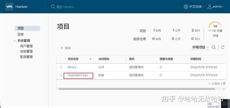 Docker私有仓库部署和管理（harbor） 知乎