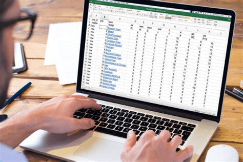 Jelaskan Fungsi Dari Penggunaan Aplikasi Spreadsheet Coding Studio