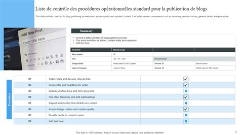 Les 7 Meilleurs Modèles Pour Développer Une Sop Efficace