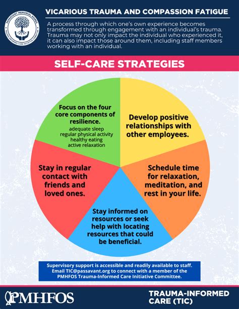 Trauma Informed Care Initiative Committee Passavant Memorial Homes