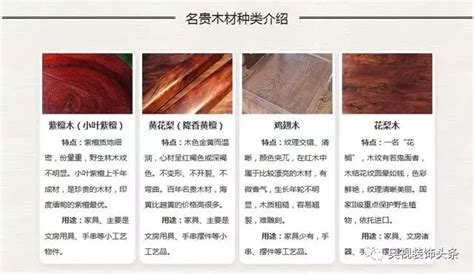 木材种类大全、木材种类有哪些，常用名贵木材介绍！