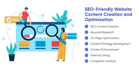 Seo Friendly Website Content Creation And Optimization Web Design